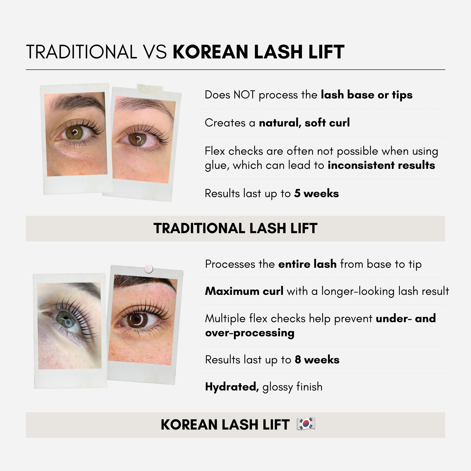 Eyelash Extension Diameters - A Complete Guide