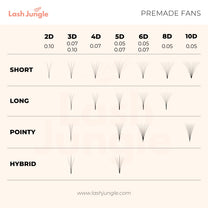 5D Premade Volume Fans Ultra Dark Long Stem – Lash Jungle